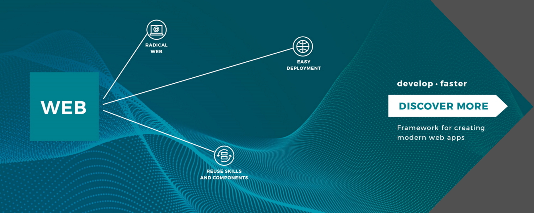 Tms Software Vcl Fmx Net Lcl Fnc Cloud Components And Developer Tools For Delphi C